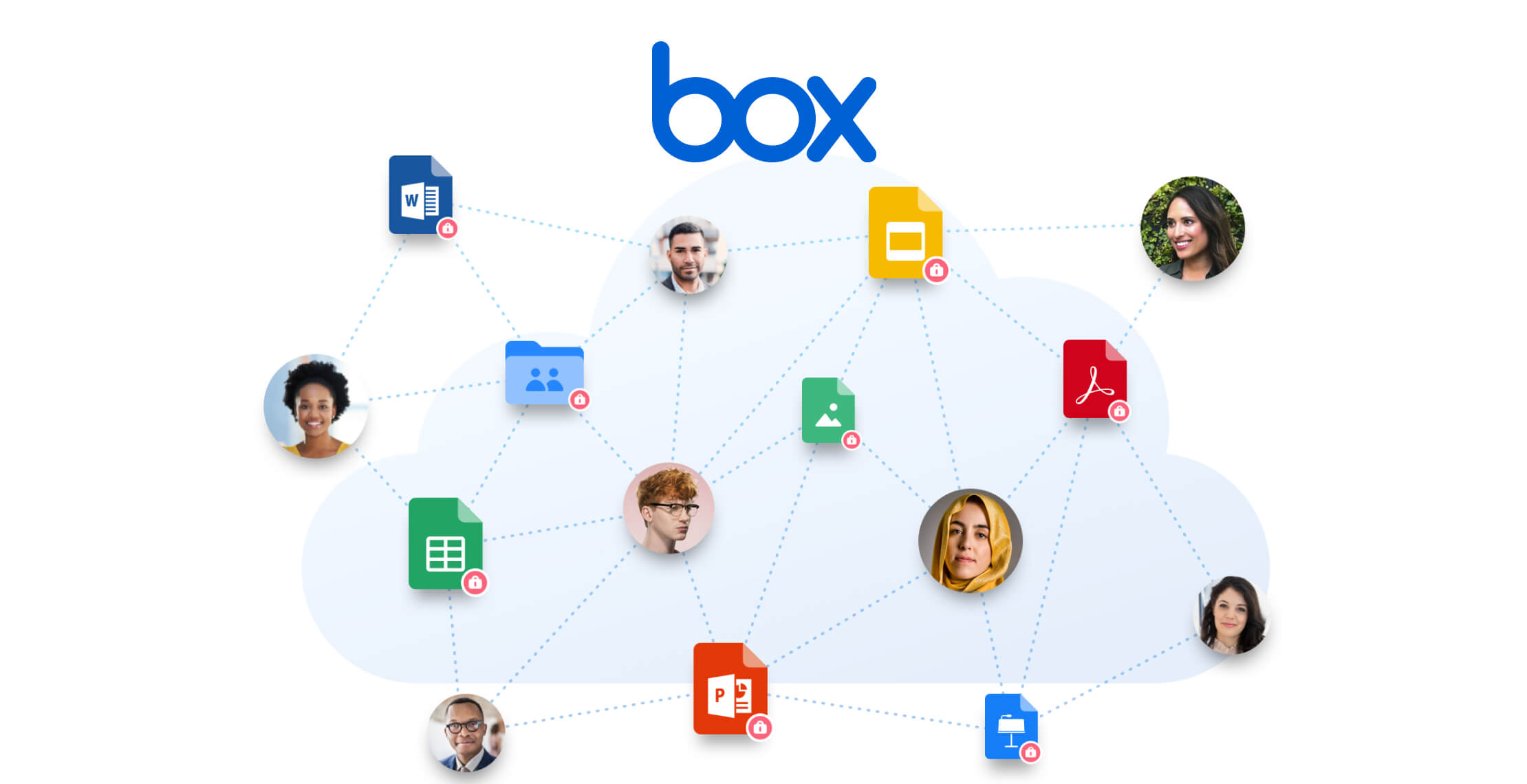 Box Taps OpenAI's GPT-4 to Power Box AI and Transform Enterprise ...