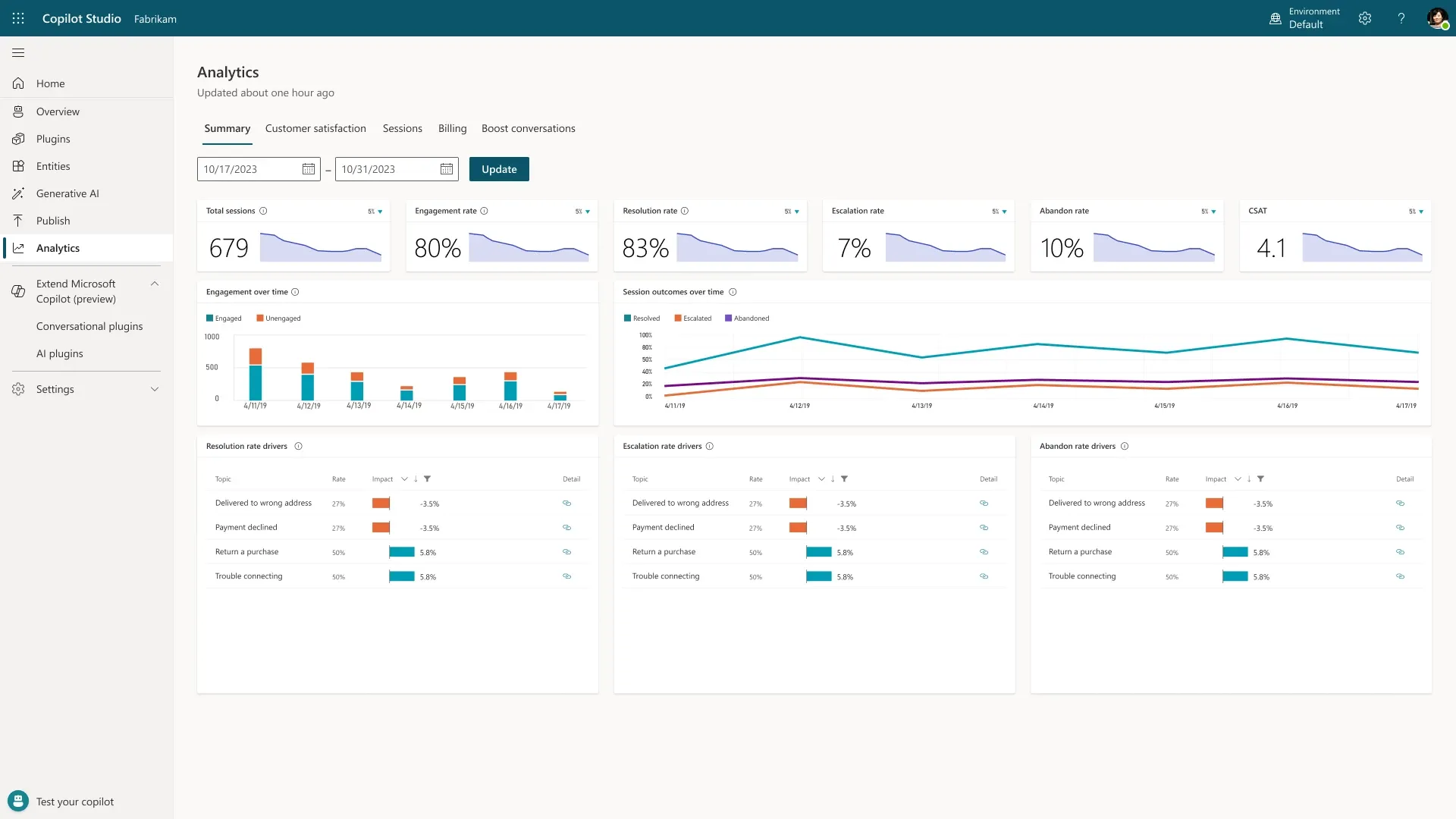 Microsoft Unveils Copilot Studio, a Low-Code Tool for Businesses to ... Microsoft Unveils Copilot Studio, a Low-Code Tool for Businesses to ...
