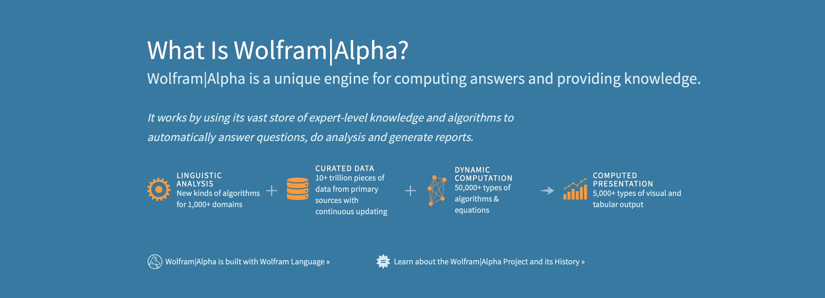 OpenAI's function calling & the future of GPT