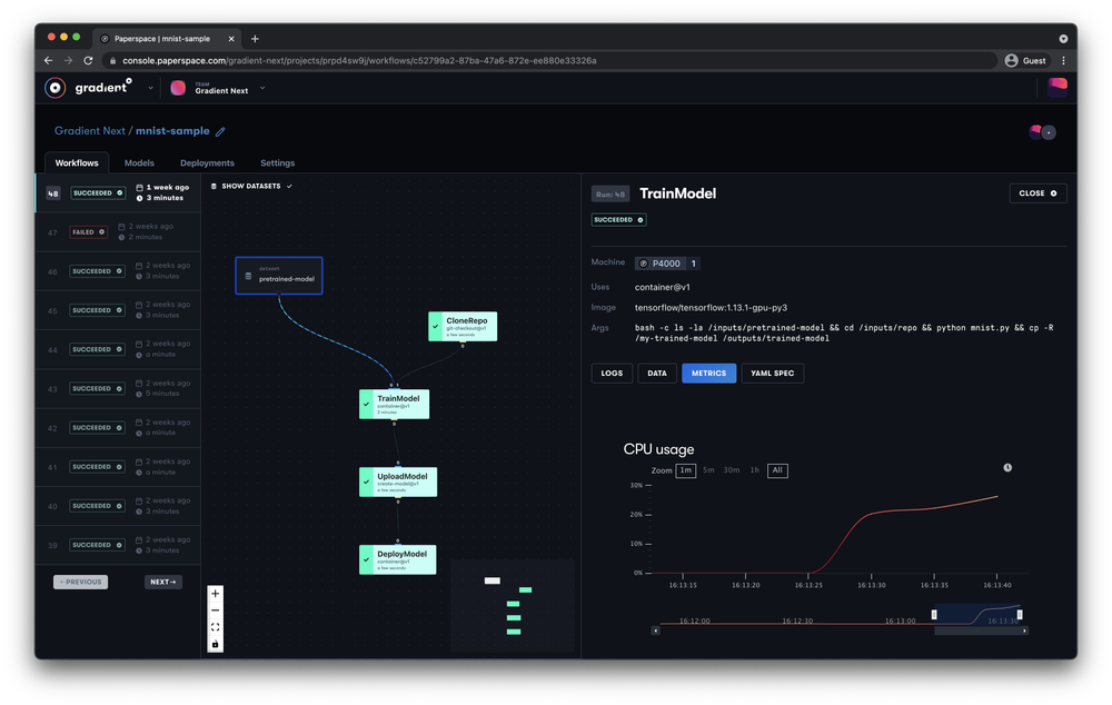 NVIDIA H100 GPUs Now Accessible via DigitalOcean's Paperspace