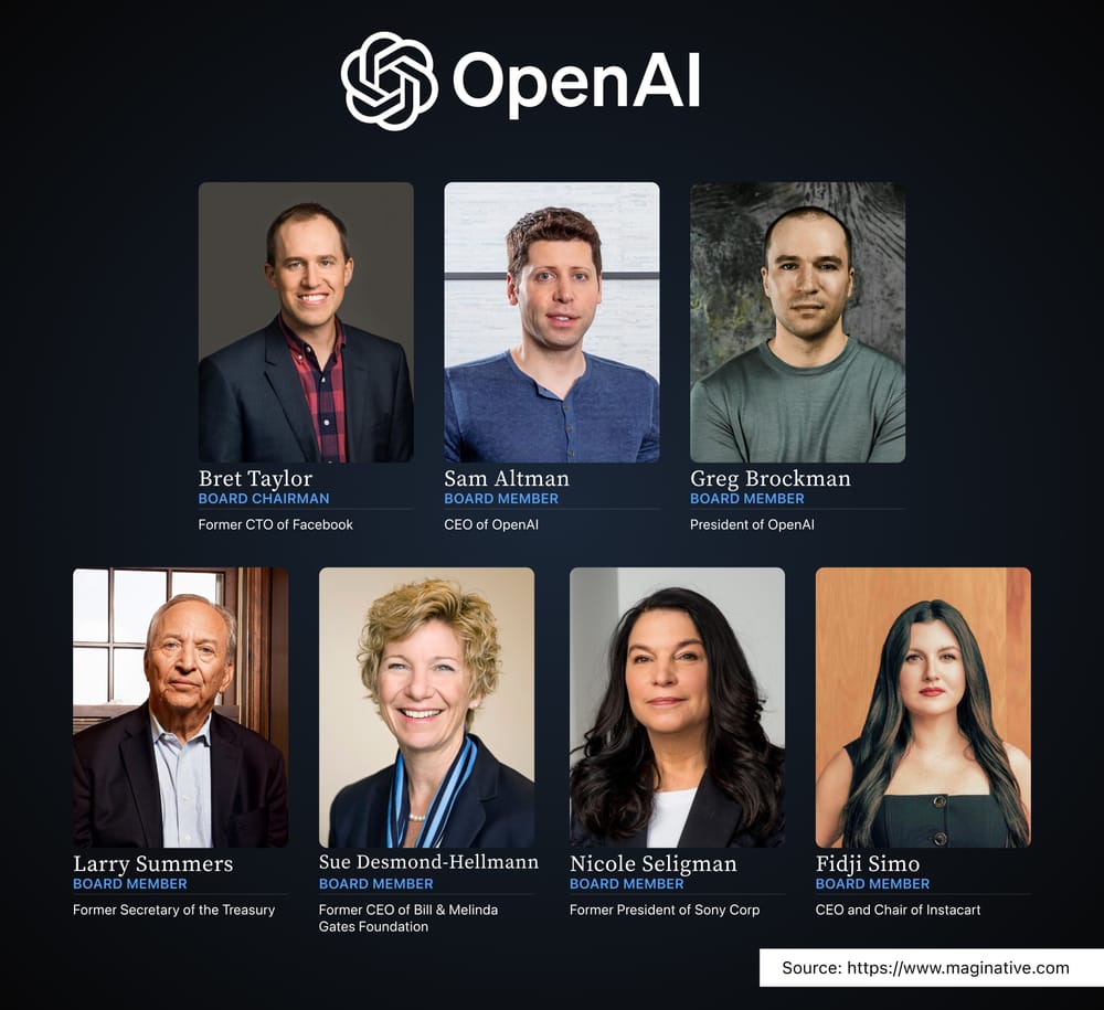OpenAI Board Reappoints Altman, Adds Three New Directors After Review