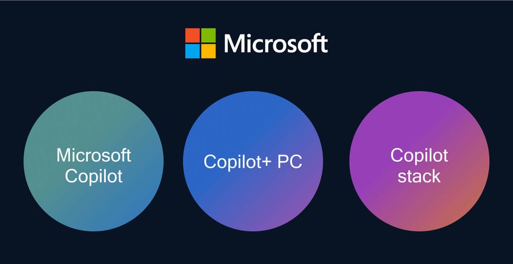 5 Announcements that Show Why Copilot is the Best Platform to Build AI Products Today