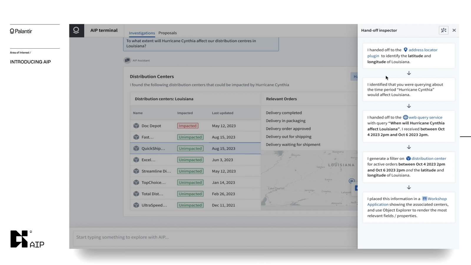 Palantir Announces Artificial Intelligence Platform For Enterprise And
