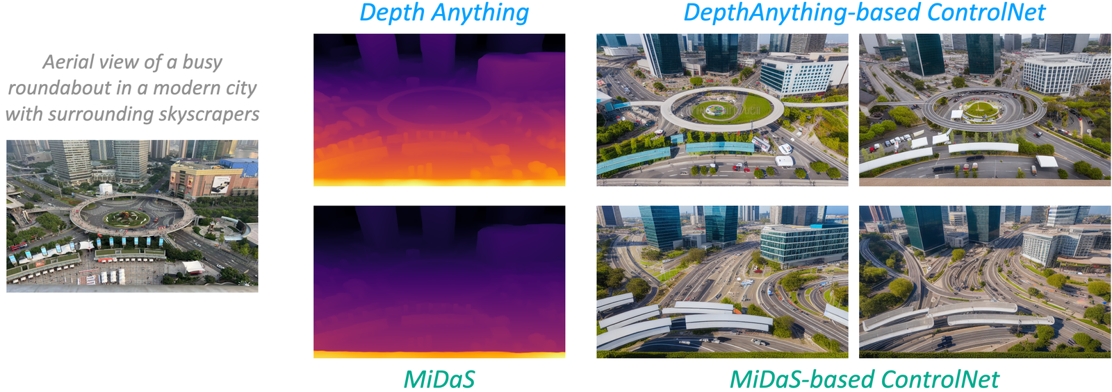 TikTok's Depth Anything Models Sets New Standards for Robust Image-Based Depth Estimation