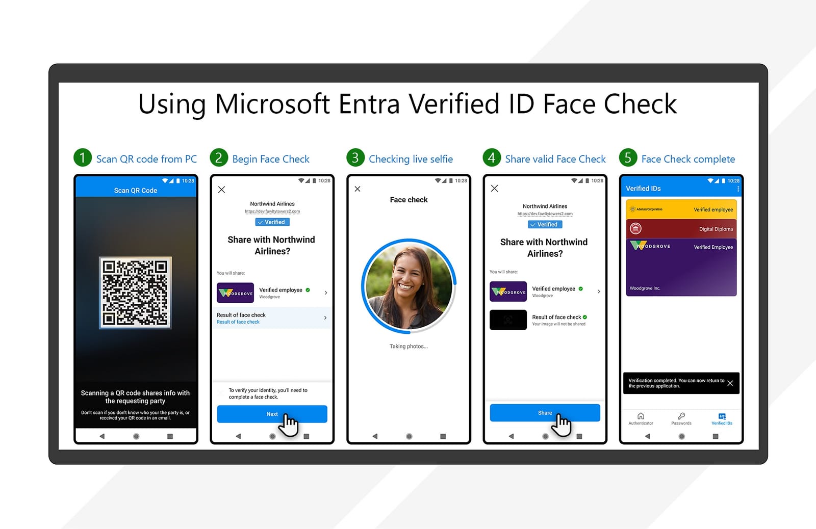 Microsoft Unveils Face Check Facial Recognition to Enable Secure ...