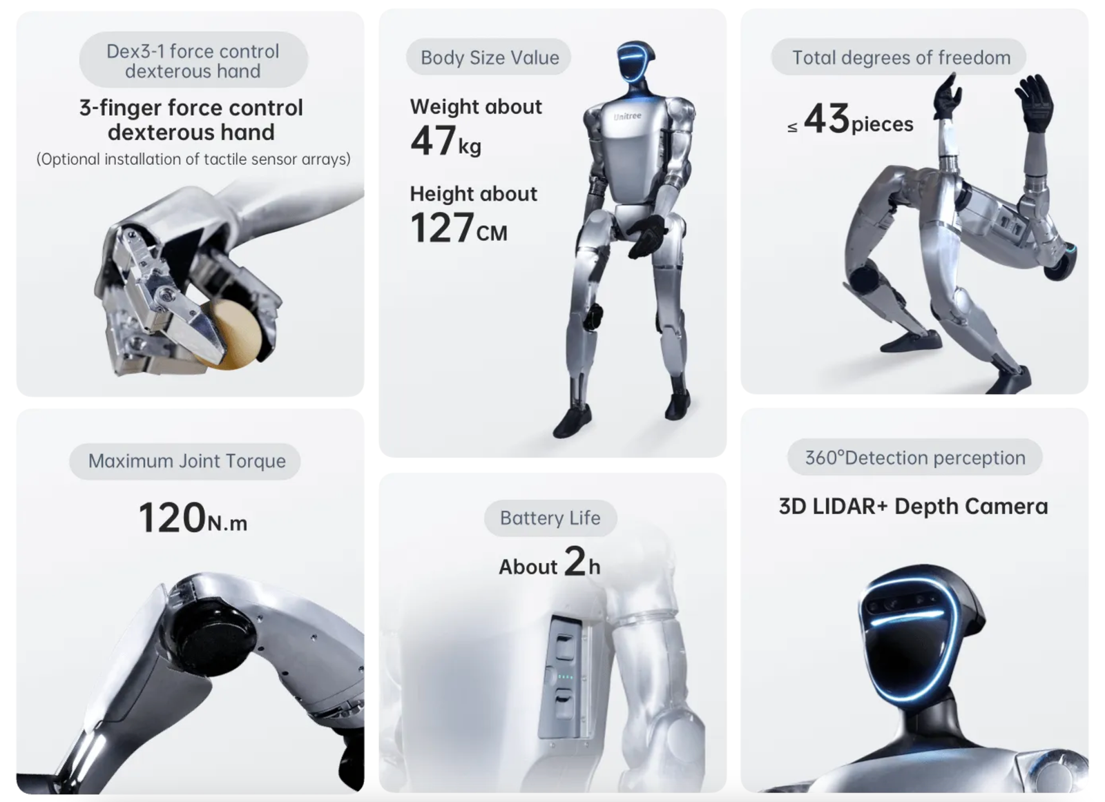 Unitree Robotics Unveils Affordable G1 Humanoid Robot