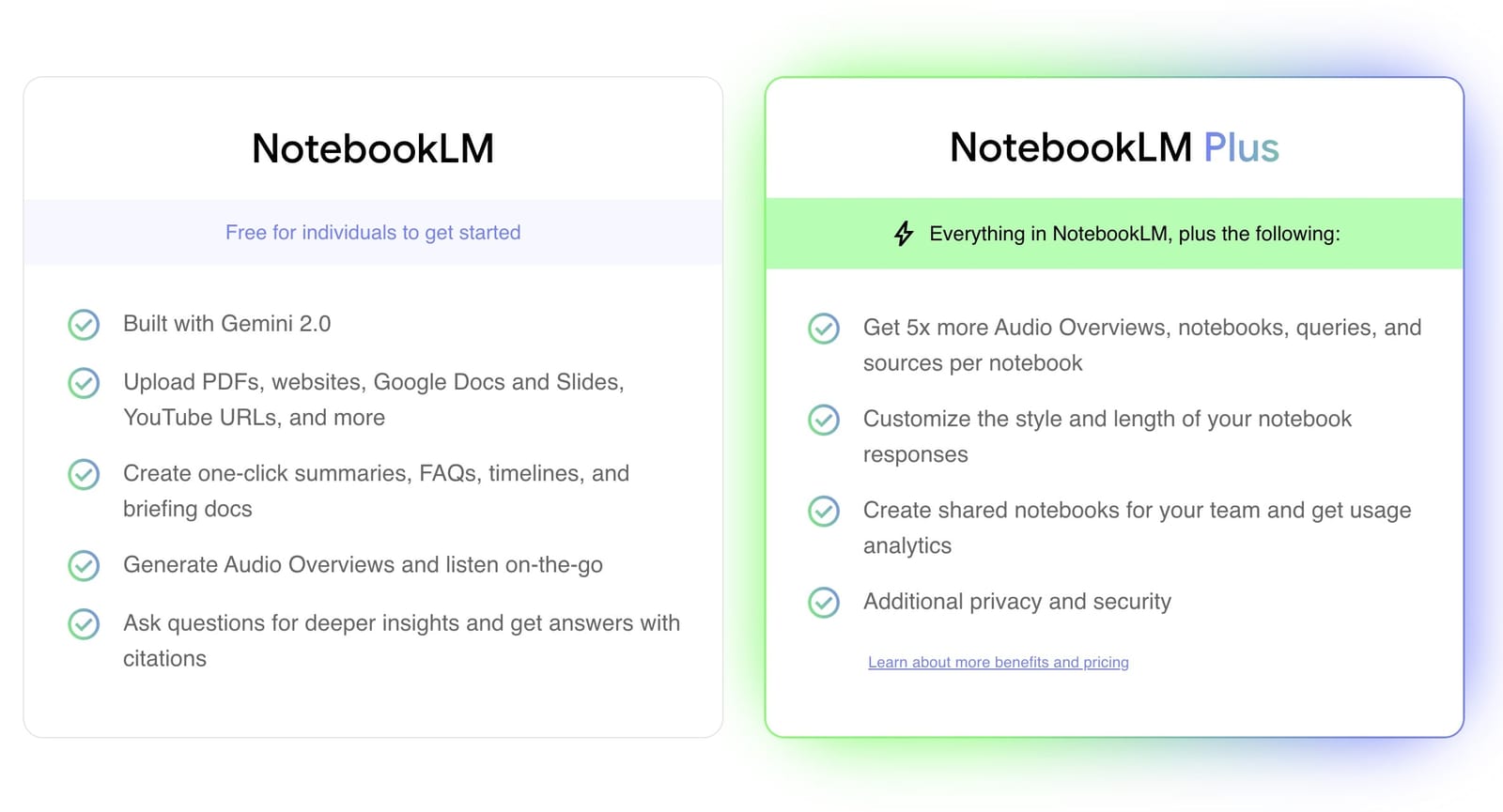 Google Updates NotebookLM with New Interface, Interactive Audio ...