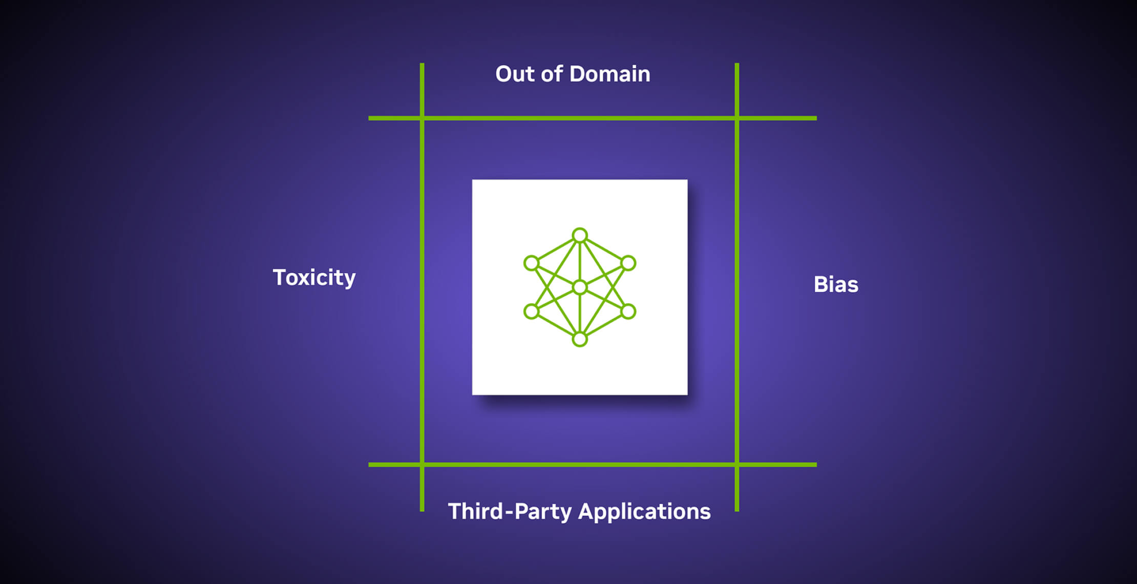 NVIDIA Introduces NeMo Guardrails: Open-Source Toolkit for Safe and ... NVIDIA Introduces NeMo Guardrails: Open-Source Toolkit for Safe and ...