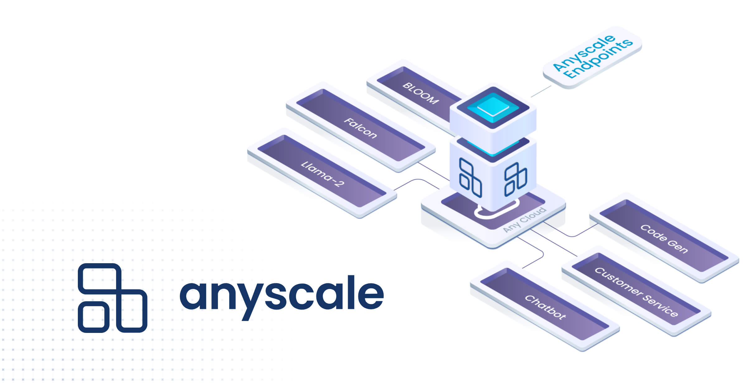 Anyscale Launches Cost-Effective Endpoints for Embedding Open-Source LLMs into Apps