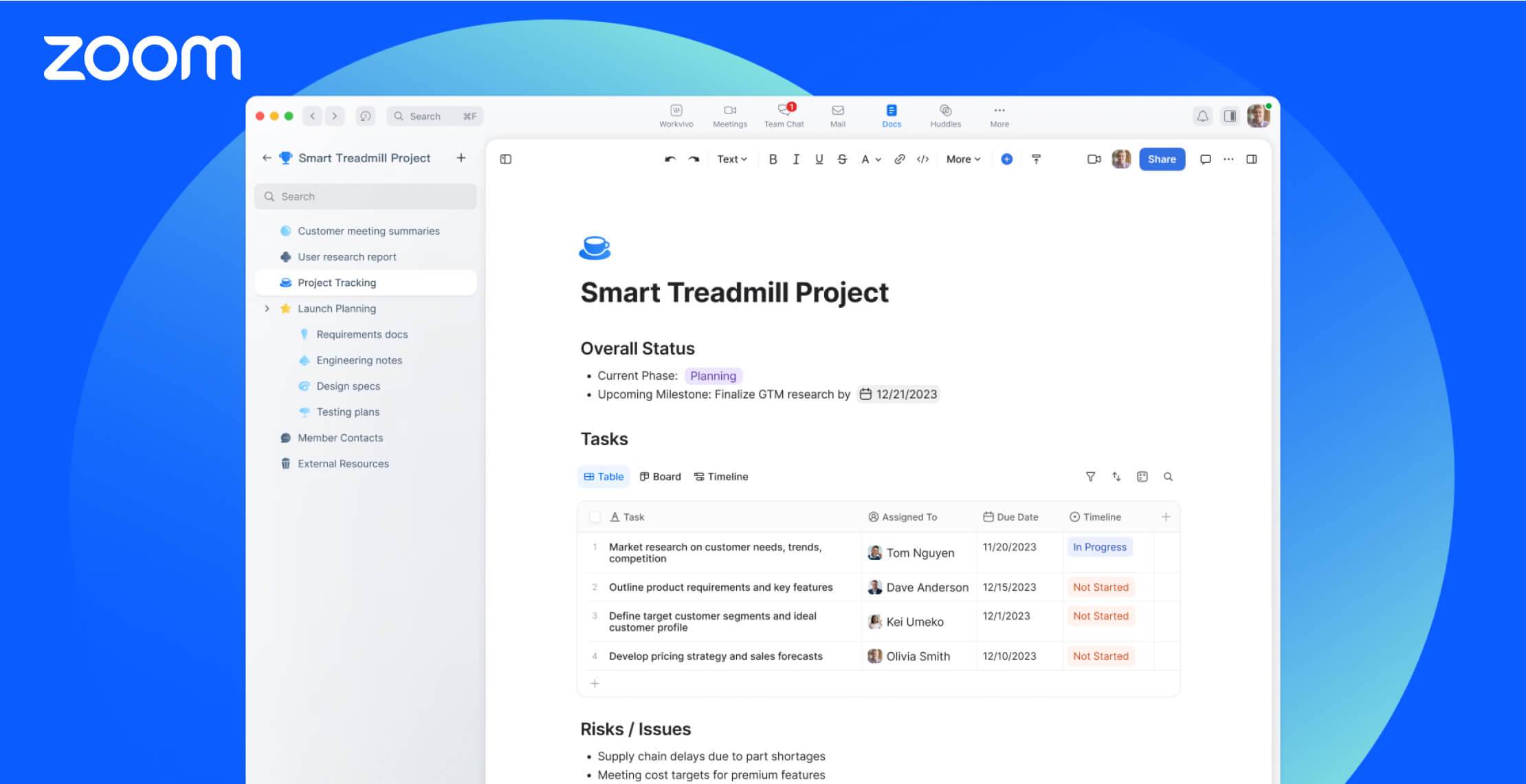Zoom Introduces An AI-Powered Google Docs Competitor