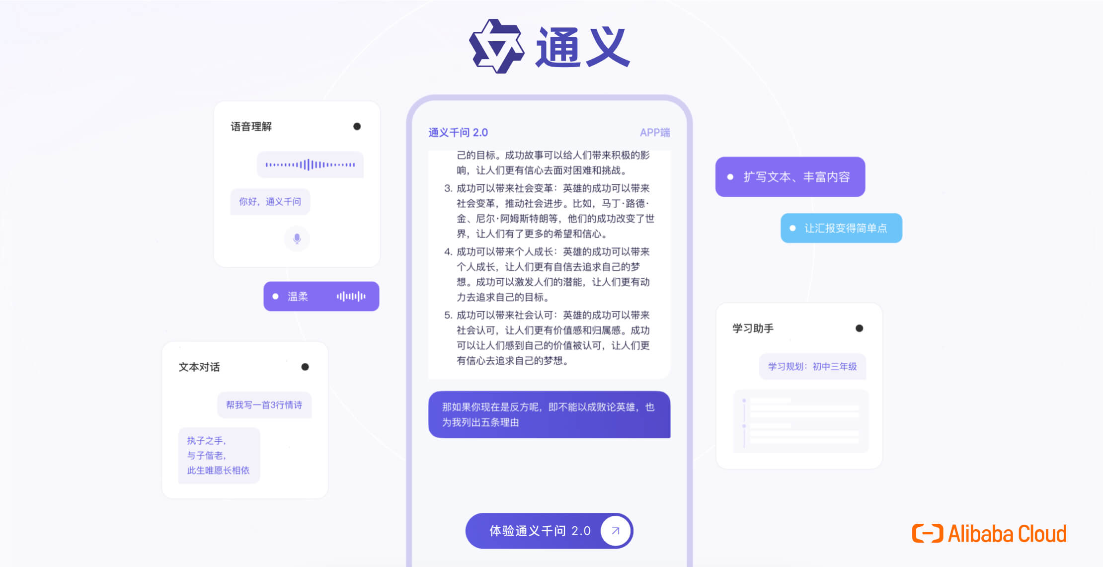 Alibaba Cloud Unveils Tongyi Qianwen 2.0 and Industry-Specific AI Models Alibaba Cloud Unveils Tongyi Qianwen 2.0 and Industry-Specific AI Models