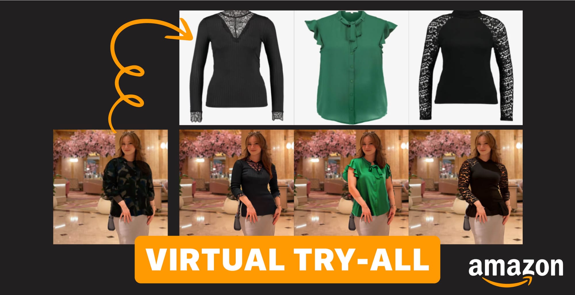 Amazon's New AI Tool "Diffuse to Choose" Lets You Virtually Try ...