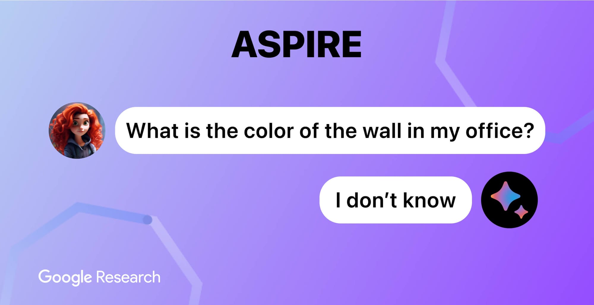 Making AI More Self-Aware: Google Introduces ASPIRE Framework to Boost ...