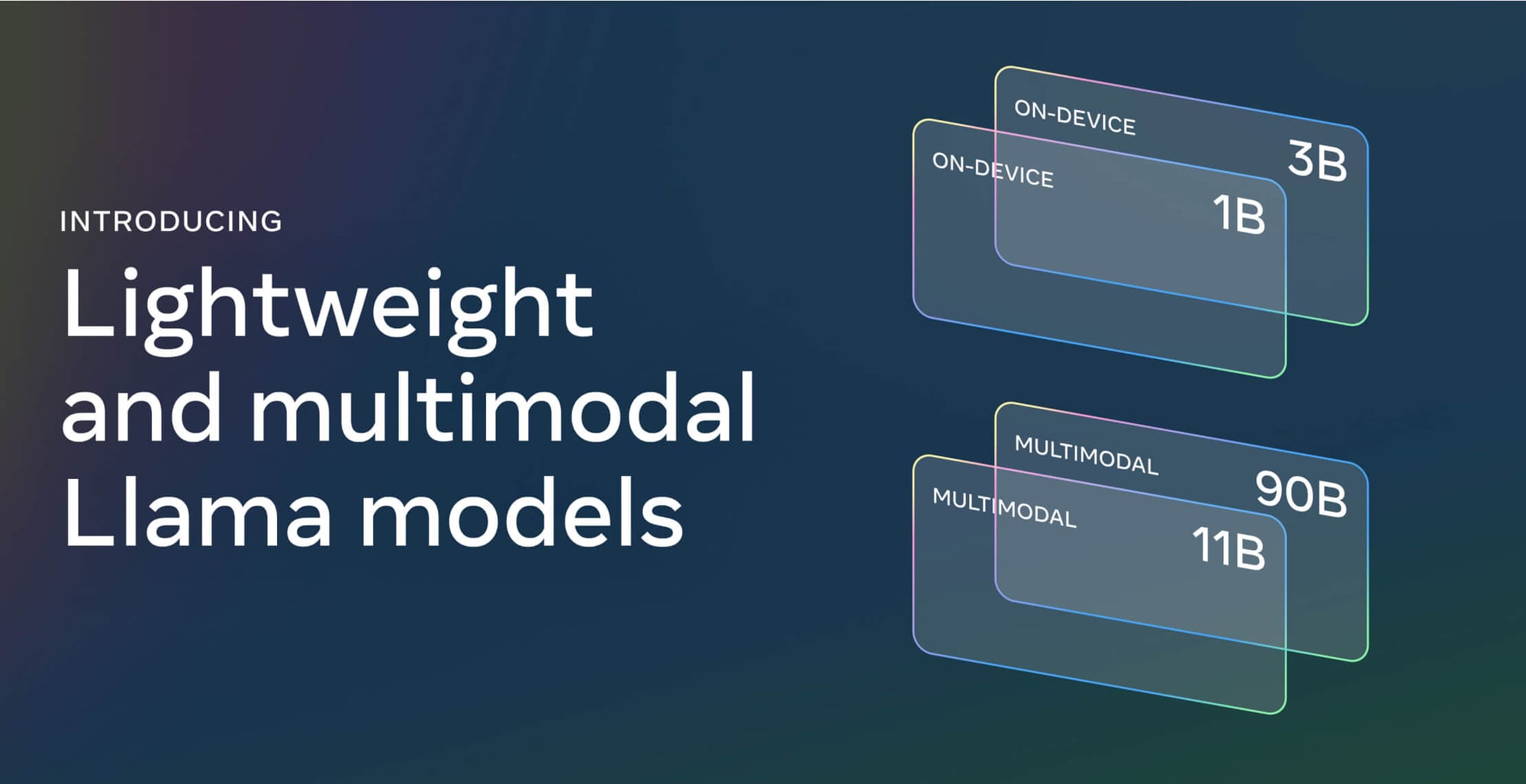 Meta Releases Llama 3.2: Lightweight and Multimodal Models