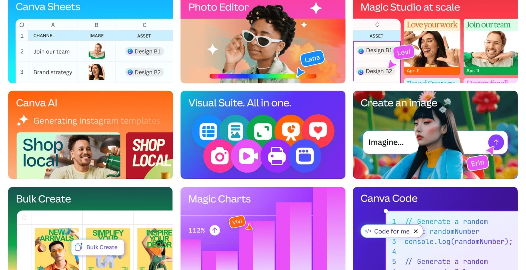 Canva Goes All-In on AI with Visual Suite 2.0 and Canva AI