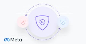 Meta Launches Purple Llama to Promote Responsible and Equitable ...