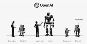 OpenAI Believes Superhuman AI Could Emerge Within the Decade and is ...