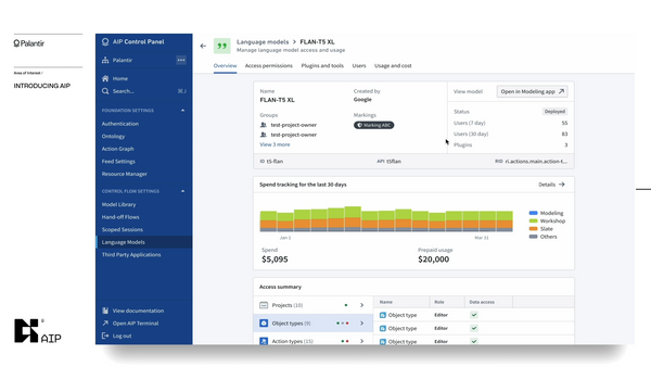 Palantir Announces Artificial Intelligence Platform for Enterprise and Military Use