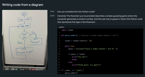 x.AI Unveils it's First Multimodal model, Grok-1.5 Vision