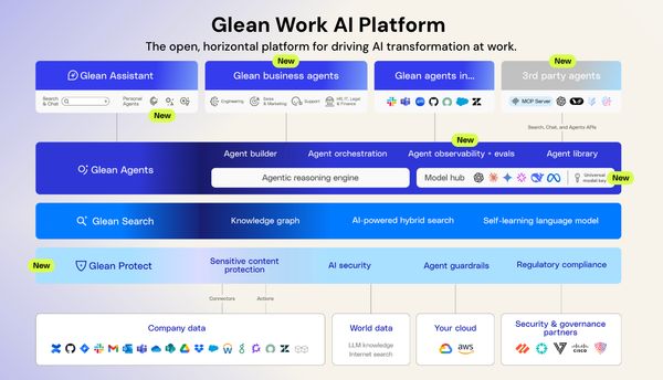 Glean Unveils Scalable AI Agent Platform for the Enterprise